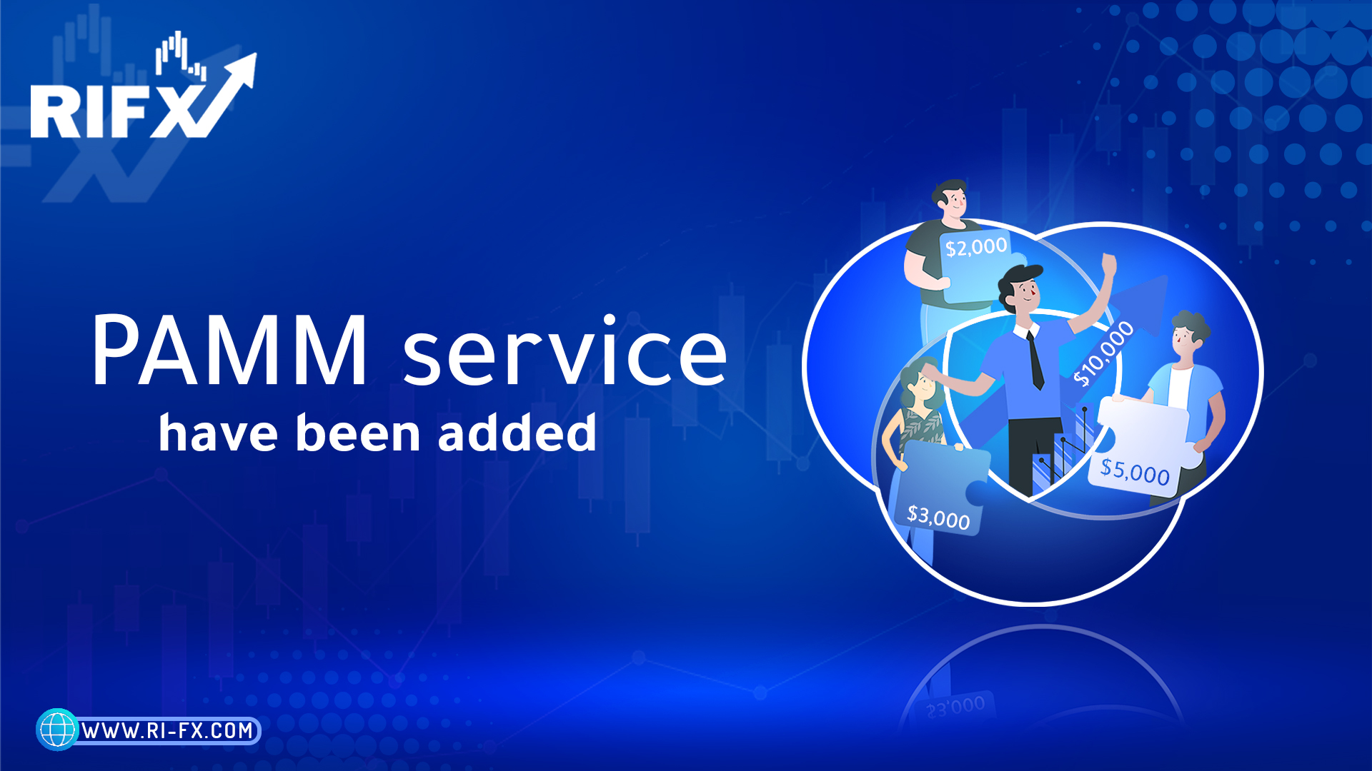 PAMM services added - RIFX